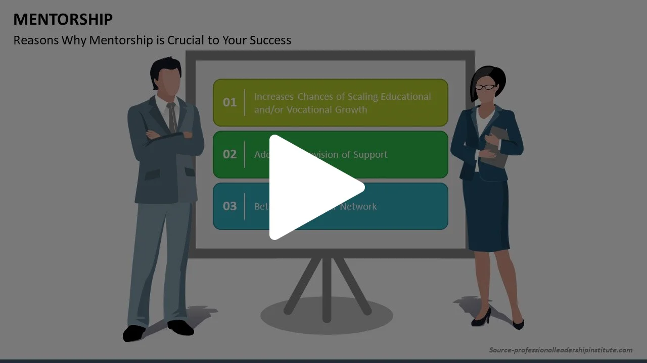 Mentorship Animated Presentation - SketchBubble on Vimeo