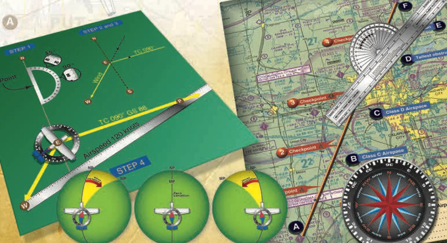 PPL GL 13 Navigation & Radio Navigation on Vimeo