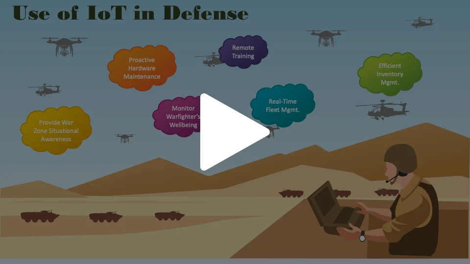 IoT in Defence Animated Presentation - SketchBubble on Vimeo