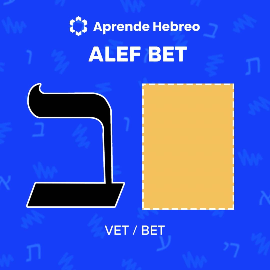 alef bet - letra bet.mp4 on Vimeo