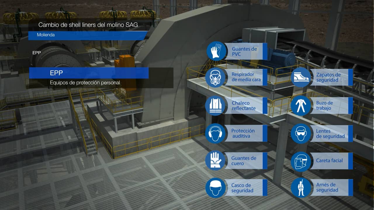 Cambio de Shell liners del molino SAG.mp4 on Vimeo