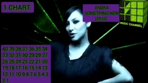Music Channel Romania 1 Chart 04.09.2010 Telecomandaro on Vimeo