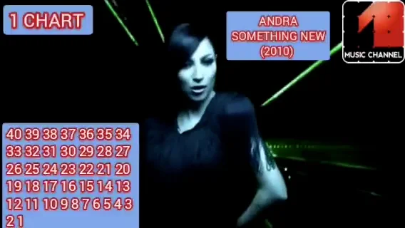 Music Channel Romania 1 Chart 06.10.2012 Telecomandaro on Vimeo