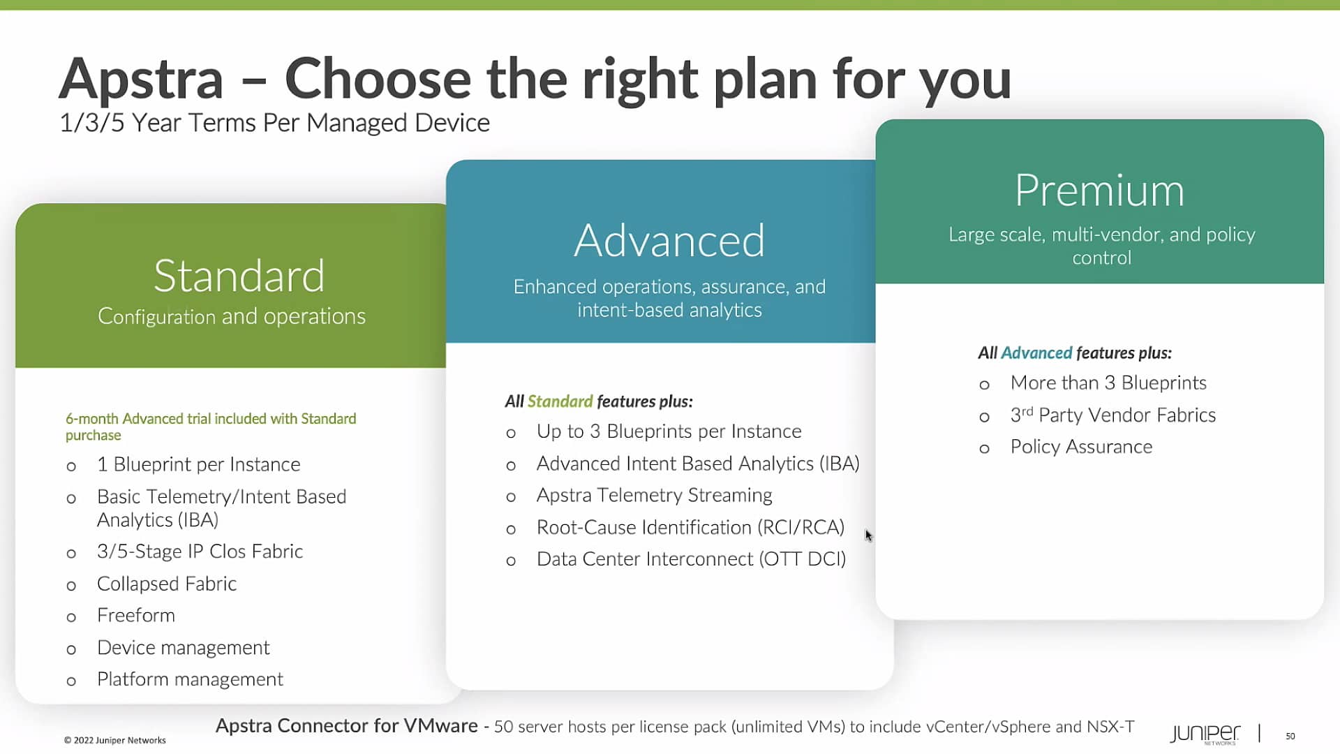 Juniper Apstra Licensing: Network Management for Data Centers of Every ...
