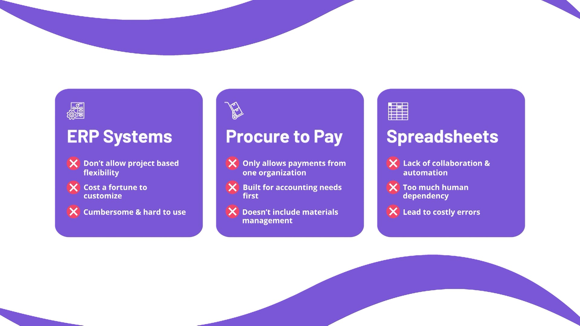 Vista Projects_Current SCM on Vimeo