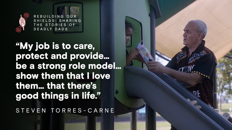 Stories of deadly dads: How Aboriginal and Torres Strait Islander ...