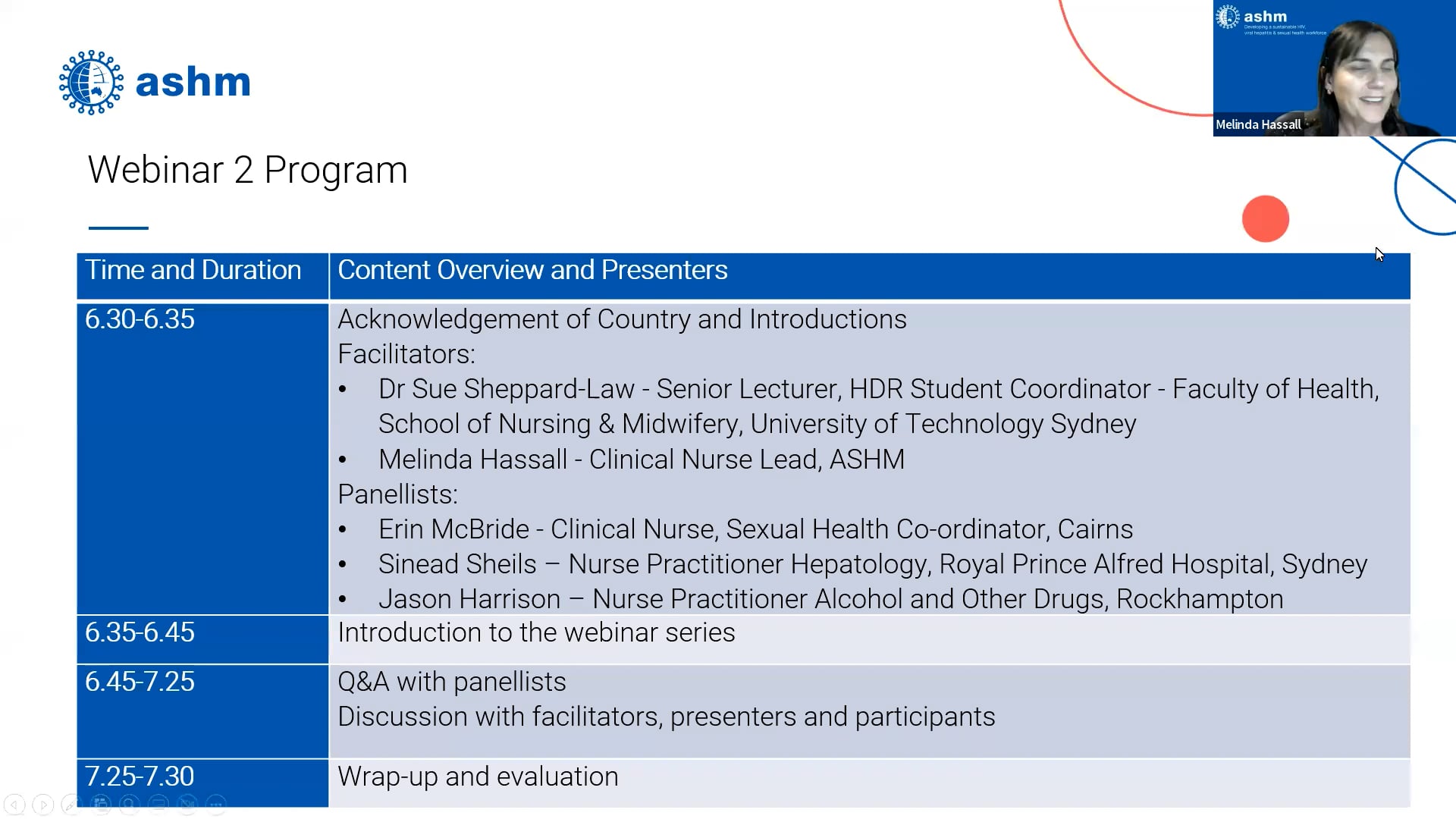 Nurse Webinar Series: Demonstrating The Influence And Impact Of Nurses ...