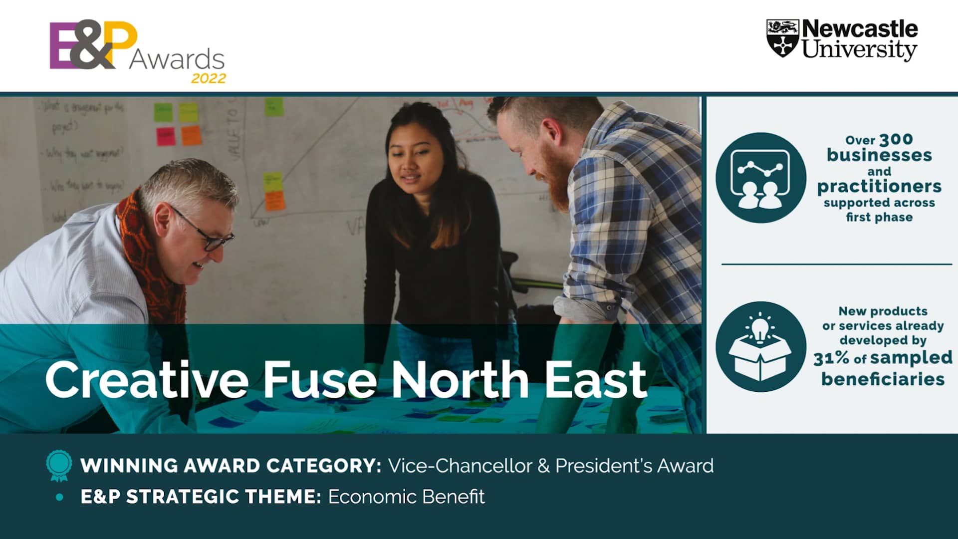 Creative Fuse North East on Vimeo