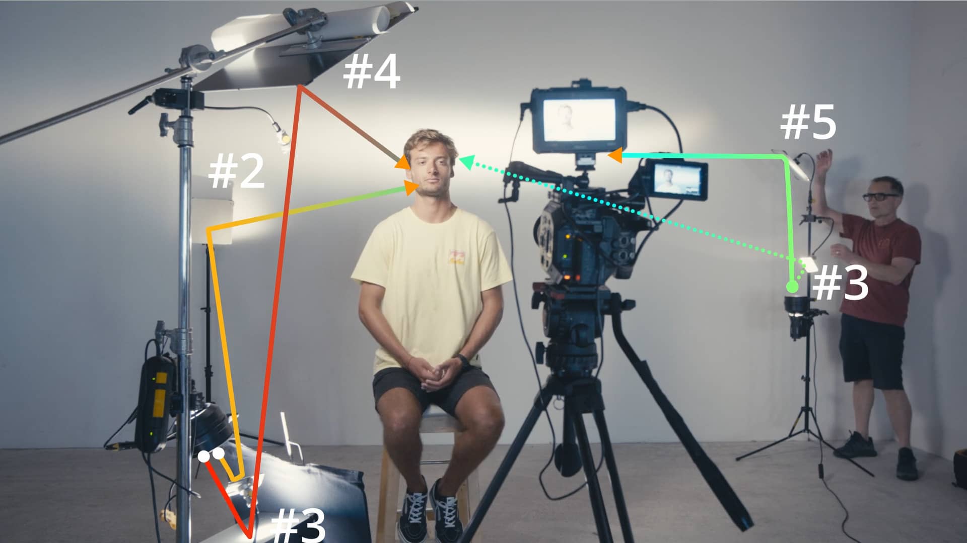 Lightstream on faces on Vimeo