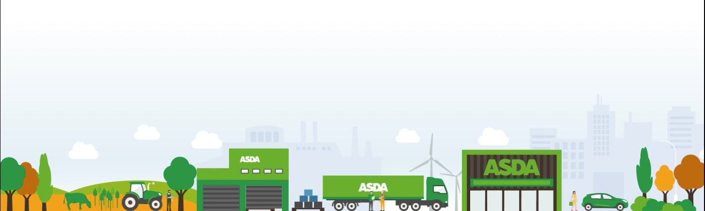 Asda ESG Animation - Farm to Fork on Vimeo