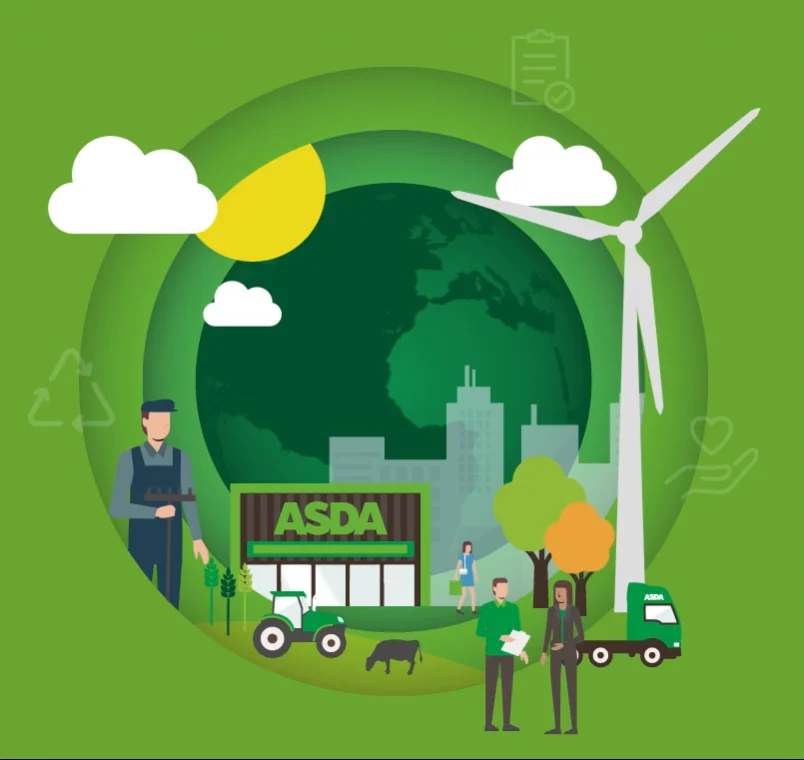 Asda ESG Animation - Front Cover on Vimeo