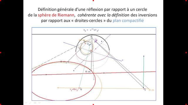 Introduction à la géométrie hyperbolique - Partie 8 on Vimeo
