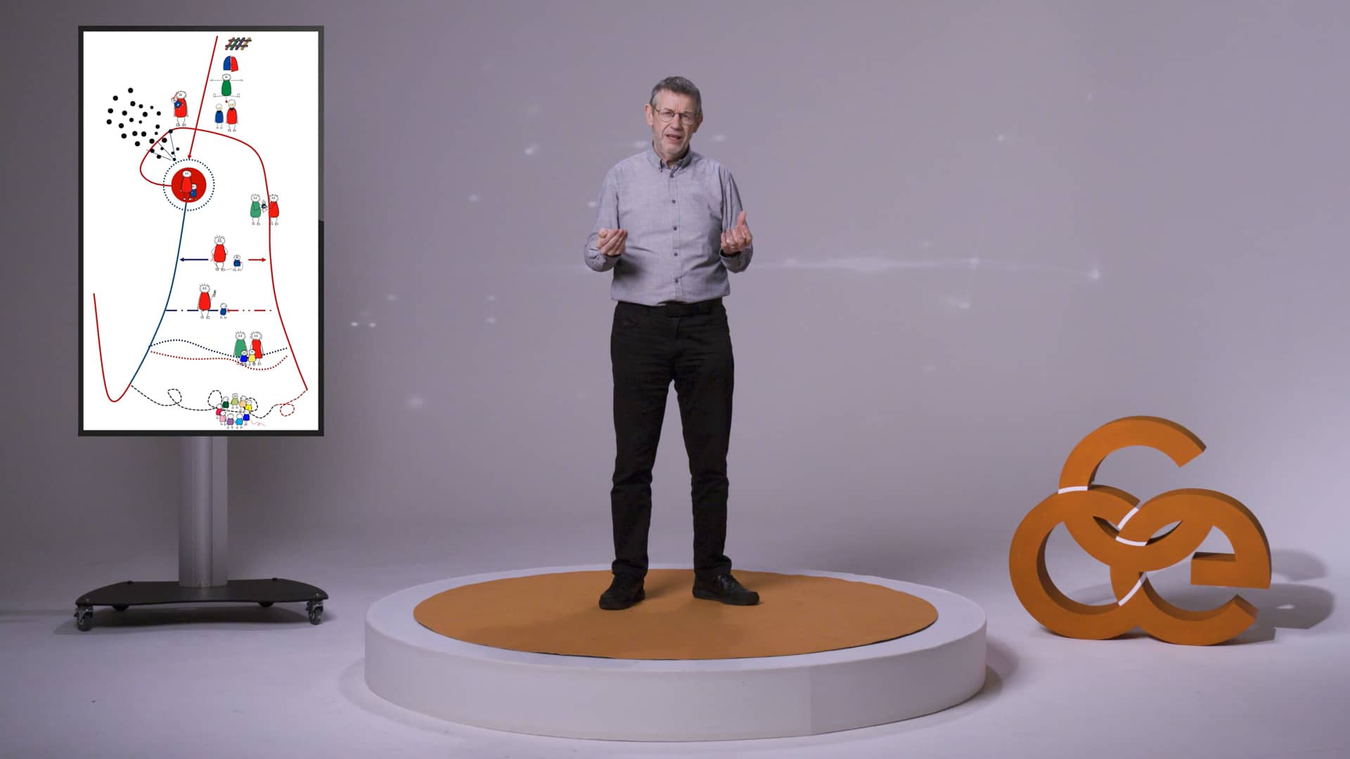 De Draad - Gerrit Vignero - CCE Podium on Vimeo