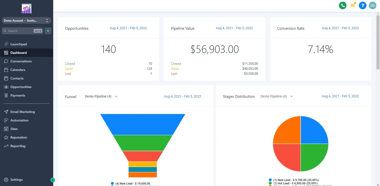 1. Dashboard Overviev.mp4 on Vimeo