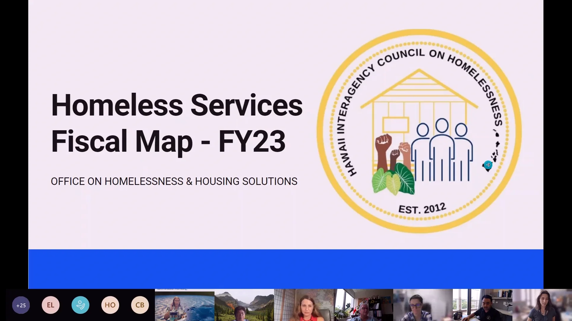 HICH (September 2022) - Fiscal Map.mp4 on Vimeo