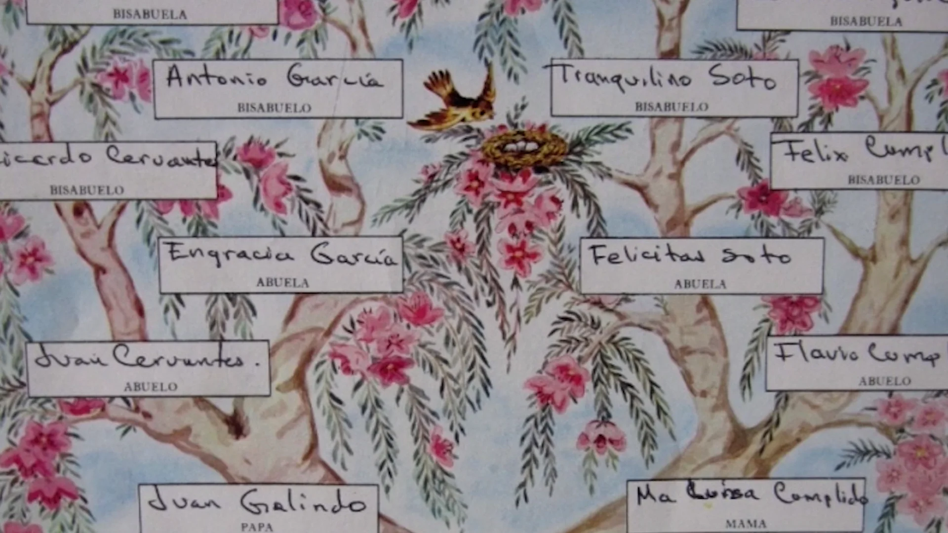 v1. Gu Juk gio Gu Yooxi' ( & ) on Vimeo