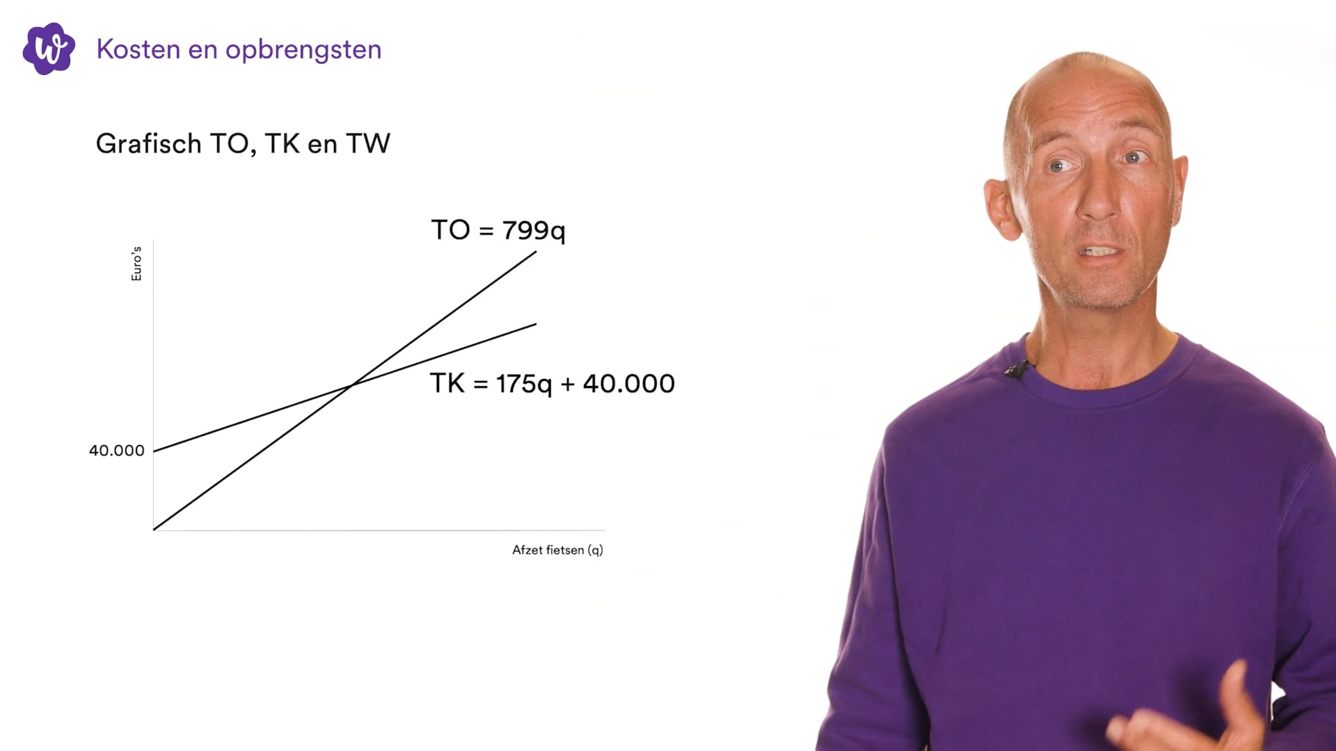 Kosten en opbrengsten oefenen | StudyGo