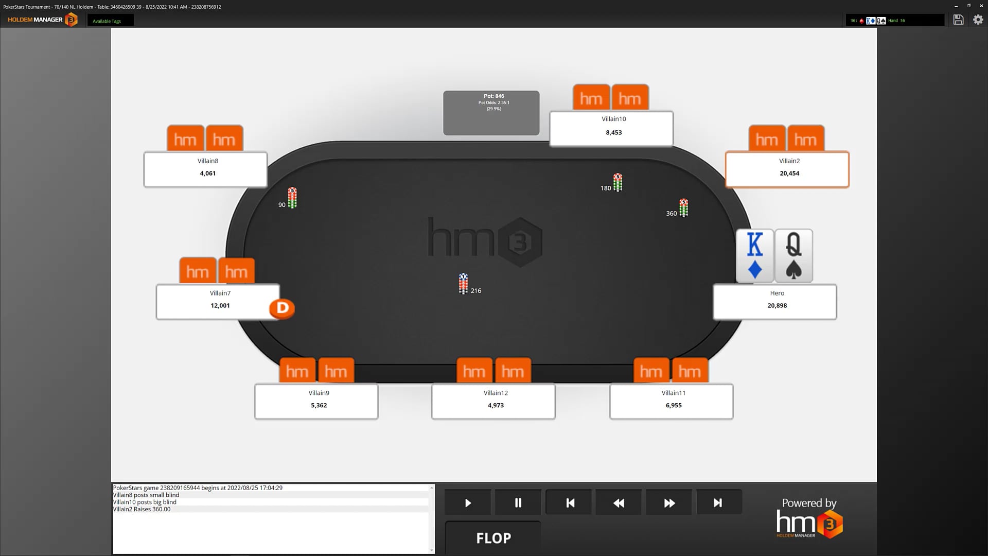 $12,000 Guaranteed: When Can You Play KQo To A UTG Raise?