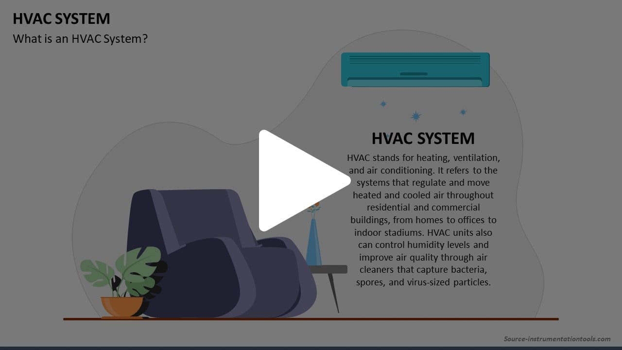 HVAC System Animated Presentation - SketchBubble on Vimeo