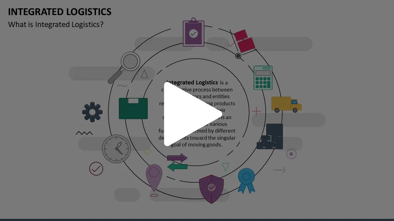 Integrated Logistics Animated Presentation - SketchBubble on Vimeo