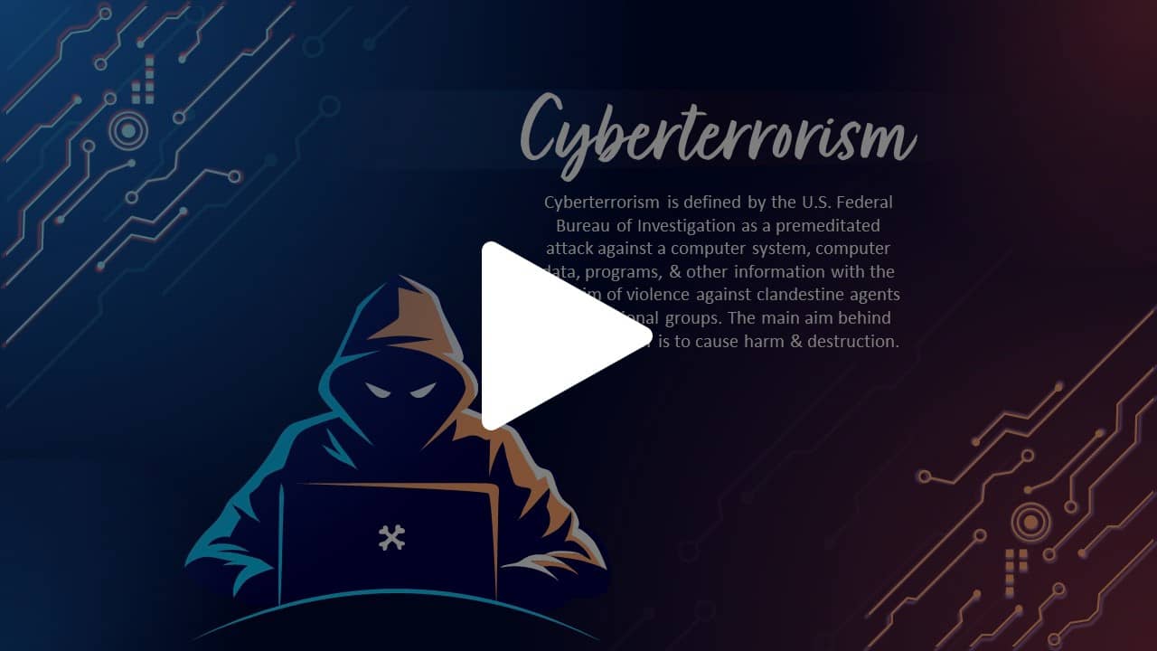 Cyberterrorism Animated Presentation - SketchBubble on Vimeo