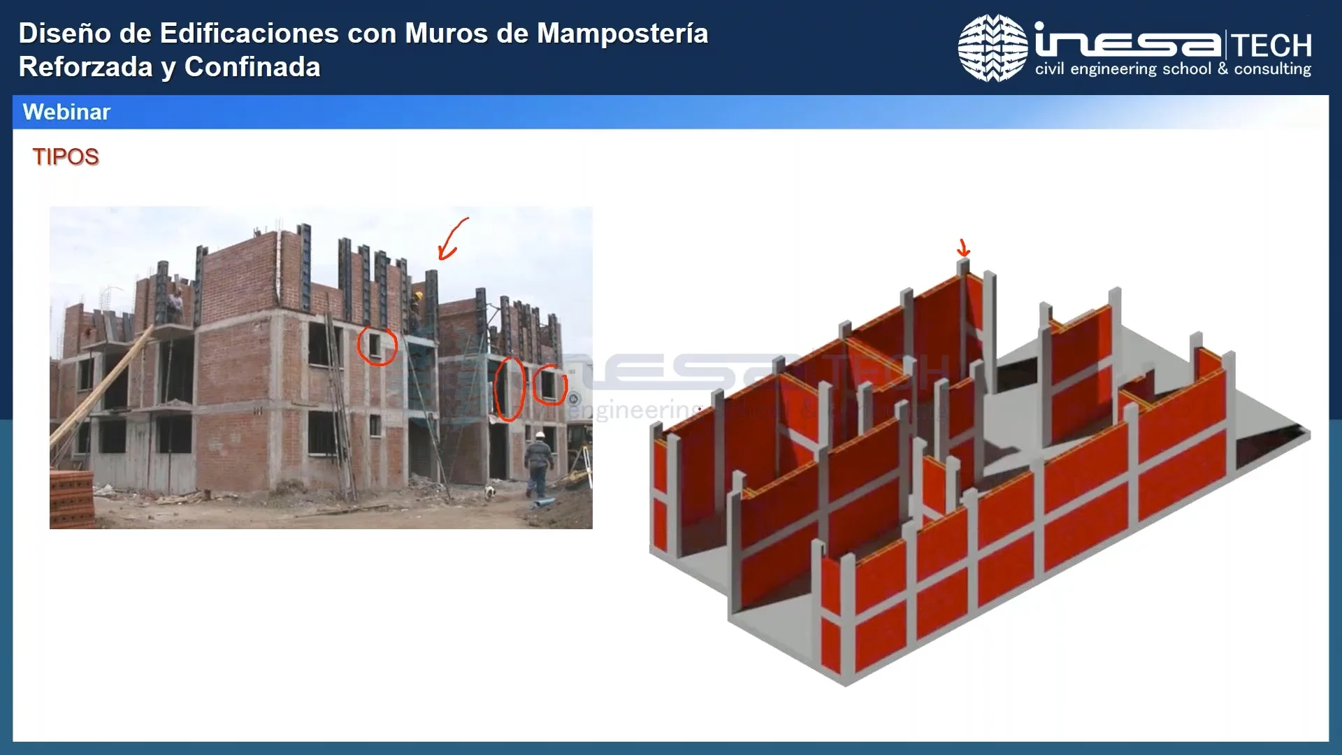 Webinar_Diseño de Edificaciones con Muros de Mampostería Reforzada y ...