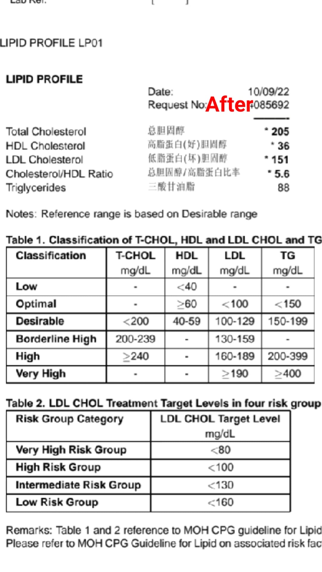 Product 25494 - Nestlé Omega Plus ActiCol (Milk Powder) by daifeijay