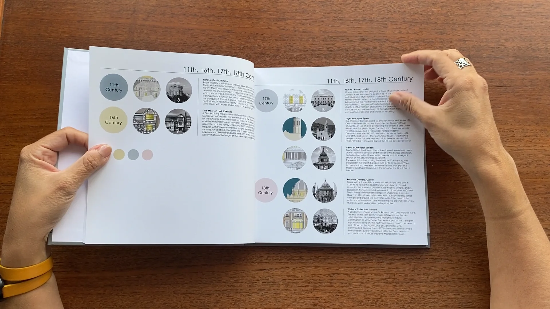 LIN Book Video 1 on Vimeo