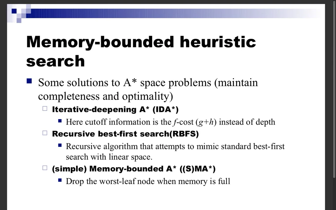 M9-01-Memory Bounded Algorithms IDA RBFS on Vimeo