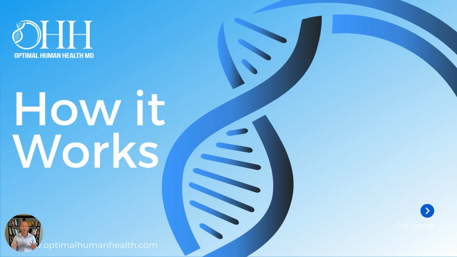 How it Works OHH on Vimeo