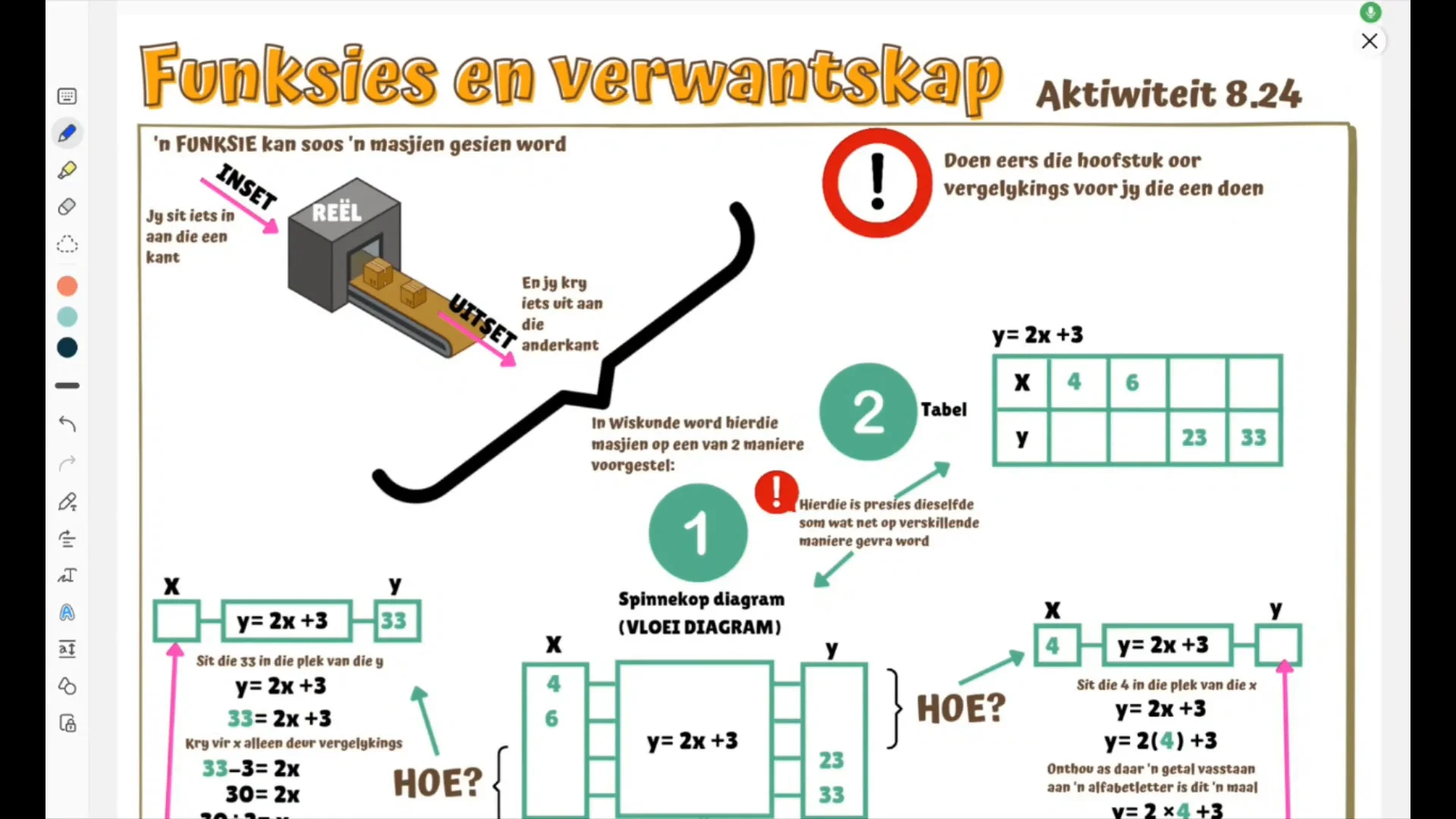 8.24 FUNKSIES & VERWANTSKAP on Vimeo
