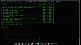 ORDER BY Clause In SQL Scaler Topics