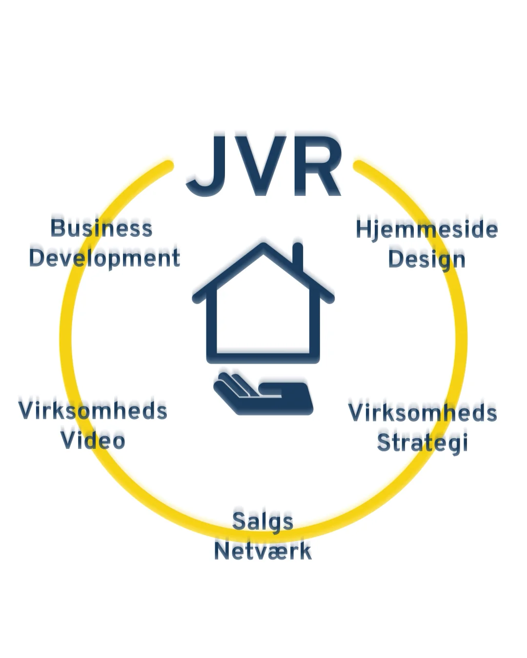 JVR_video_Hvem_er_JVR on Vimeo