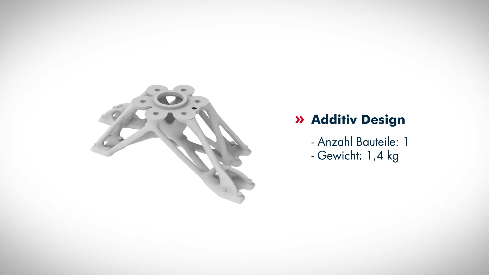 Additives Metal-Design