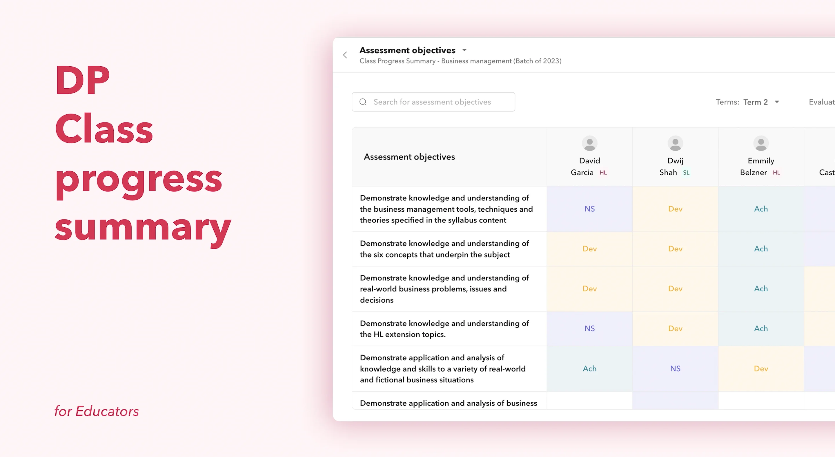 Class progress summary for DP on Vimeo
