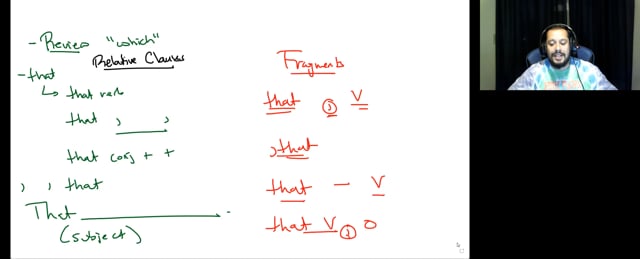 3. 2.2 and 2.3 fragments 1 and 2 in Mr. Osama Ahmad English Courses on ...