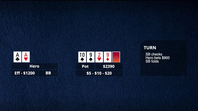 #567: Exploits in 3 Bet Pots | Videos | Crush Live Poker