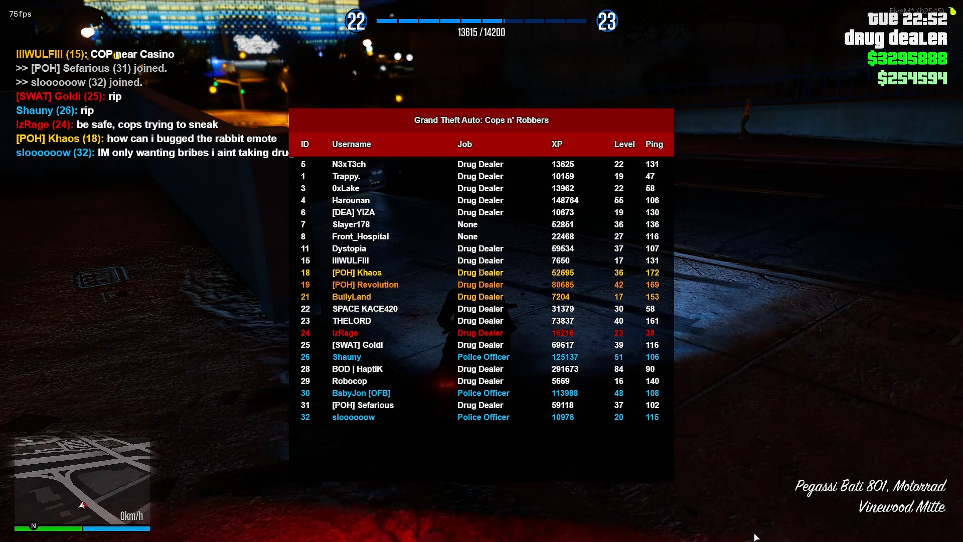 FiveM® by Cfx.re - 2 GTA Cops and Robbers _ GTA CnR _ America ...