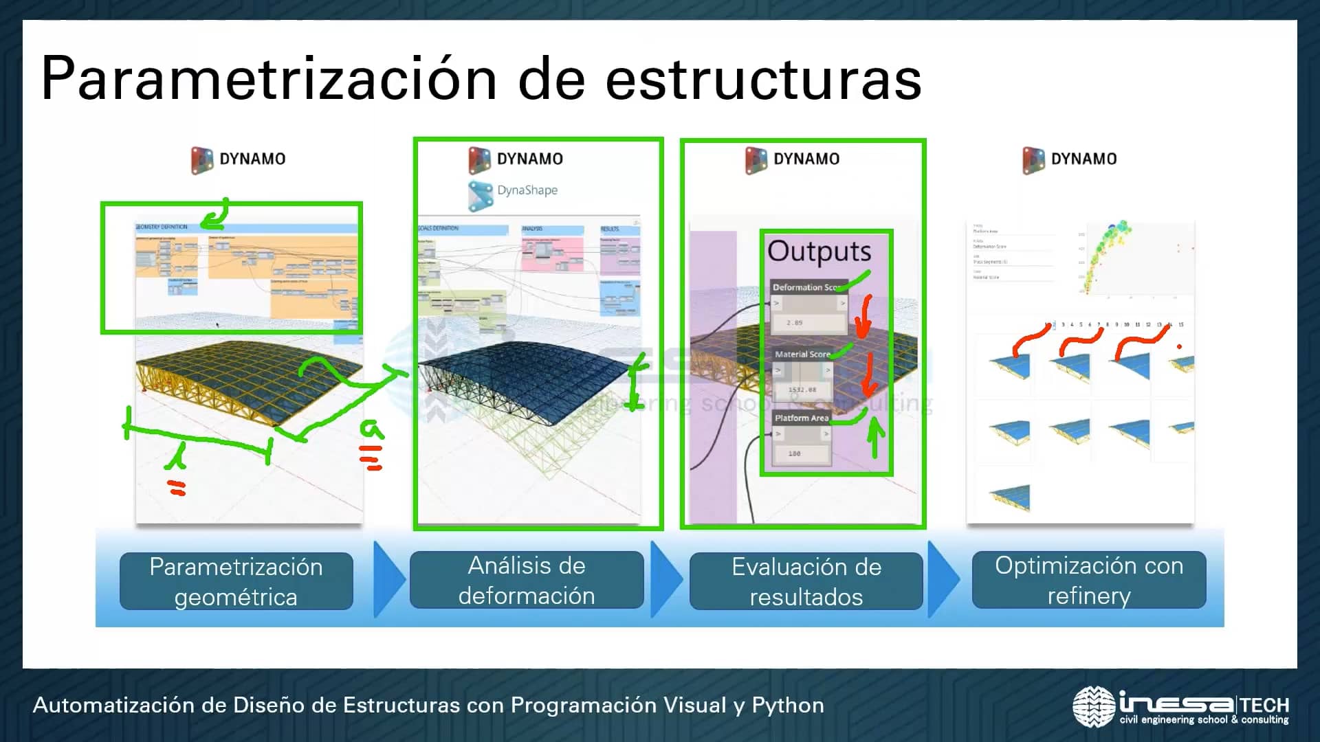 Webinar_Automatización de Diseño de Estructuras con Dynamo y Python_06 ...
