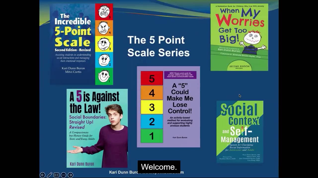Incredible 5-Point Scale and Anxiety Curve on Vimeo