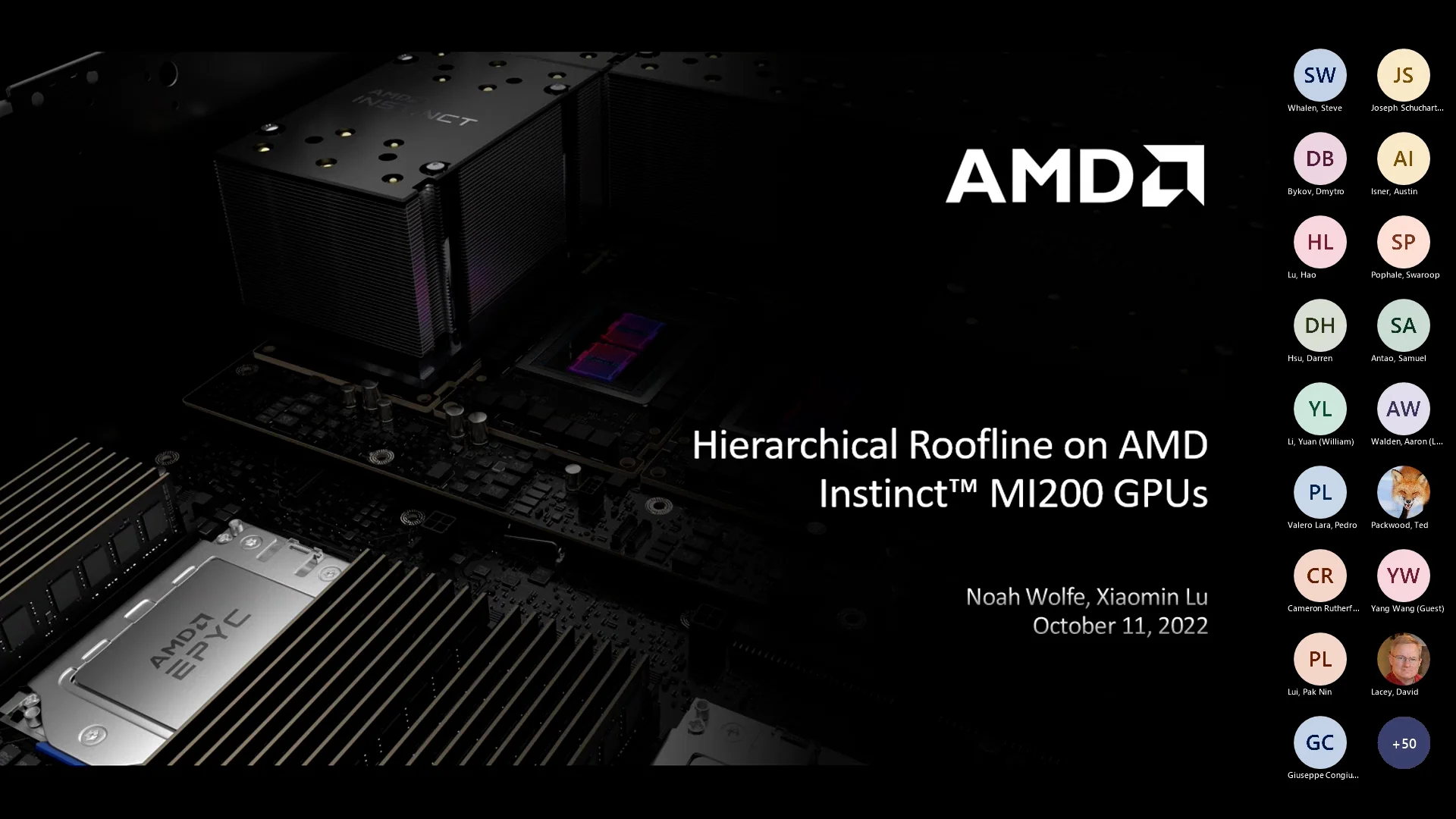 Hierarchical Roofline on AMD Instinct MI200 GPUs