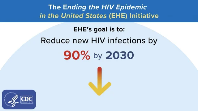 CDC Ending the HIV Epidemic.mp4