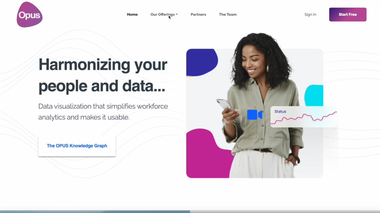 Opus Talent Analytics Inc. | F6S