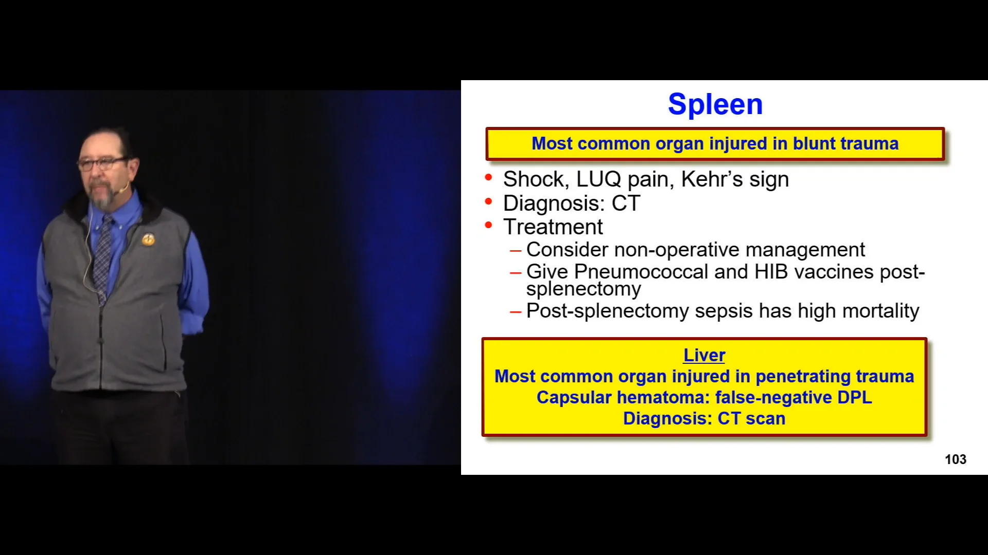 10 - Trauma - Part 3 with William K. Mallon, MD on Vimeo