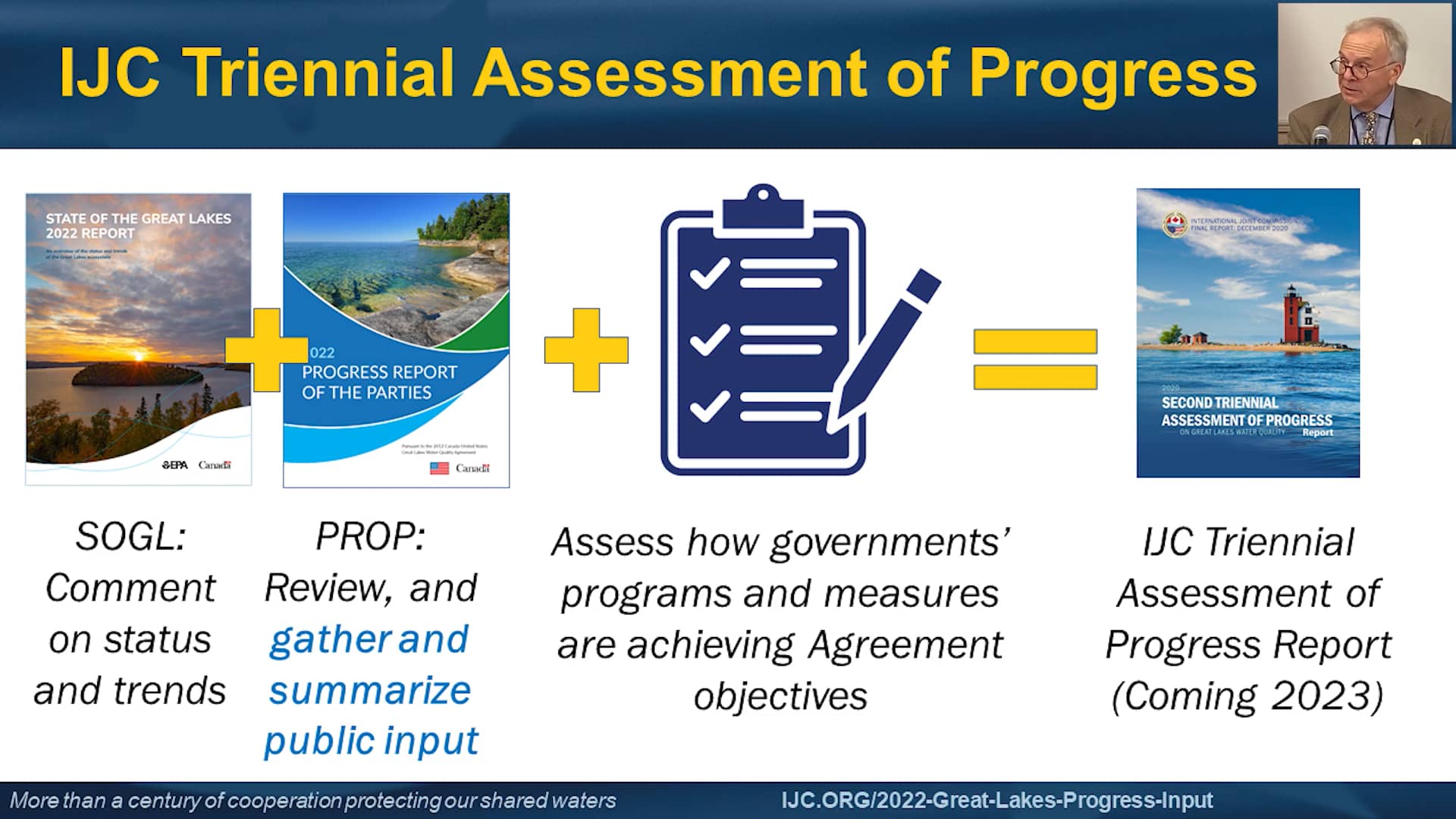 Great Lakes Water Quality Agreement: IJC Triennial Assessment of ...