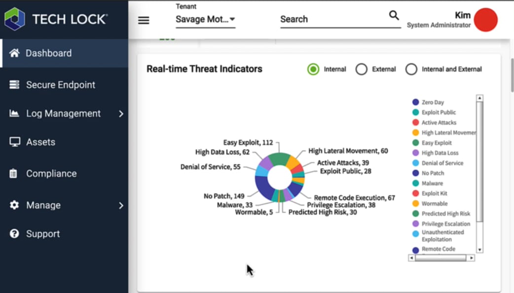 TECH LOCK-RTI-Demo on Vimeo