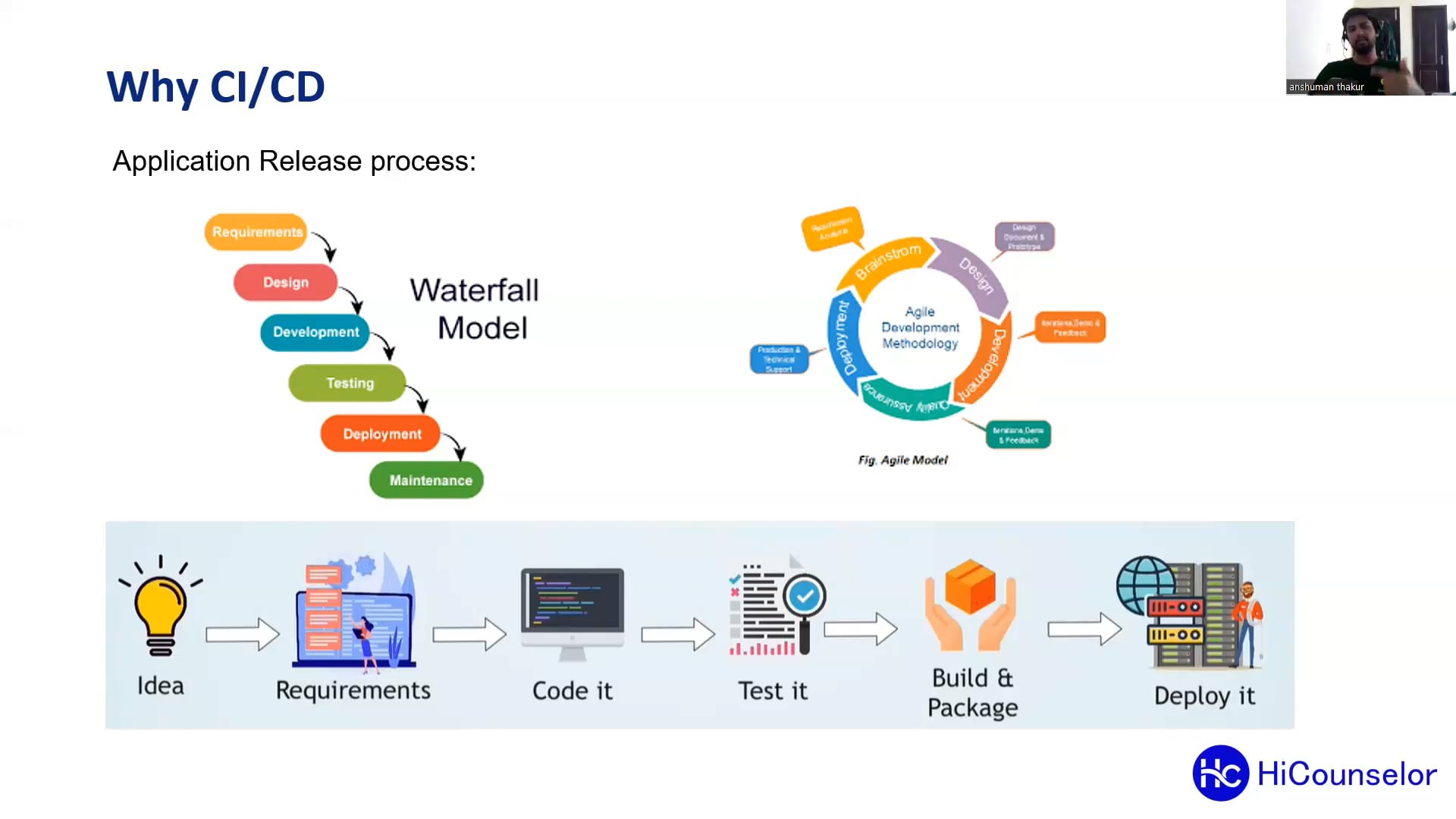 Intro_to_CI_CD.mp4 on Vimeo