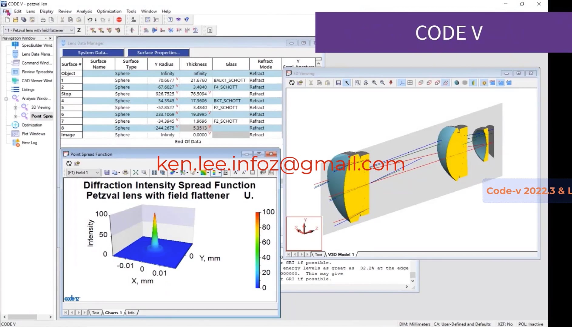 Code V 2022.3 And Lighttools 2022.3 Interoperability.the Newest version. on Vimeo