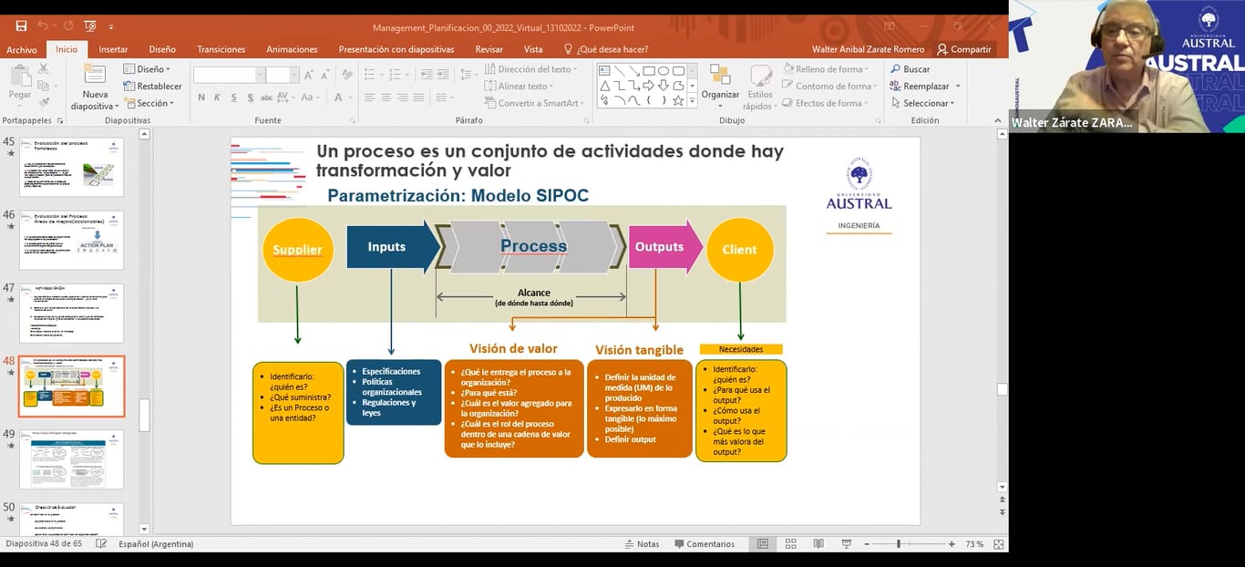 MGOV 1ro_2022_Principios de Management - 3. Clase 13.10_MGO Virtual 1er ...