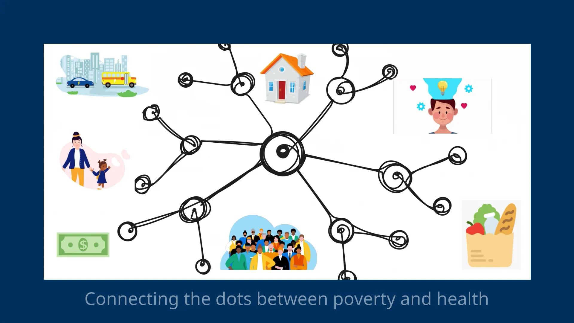 Connecting the Dots on October 17